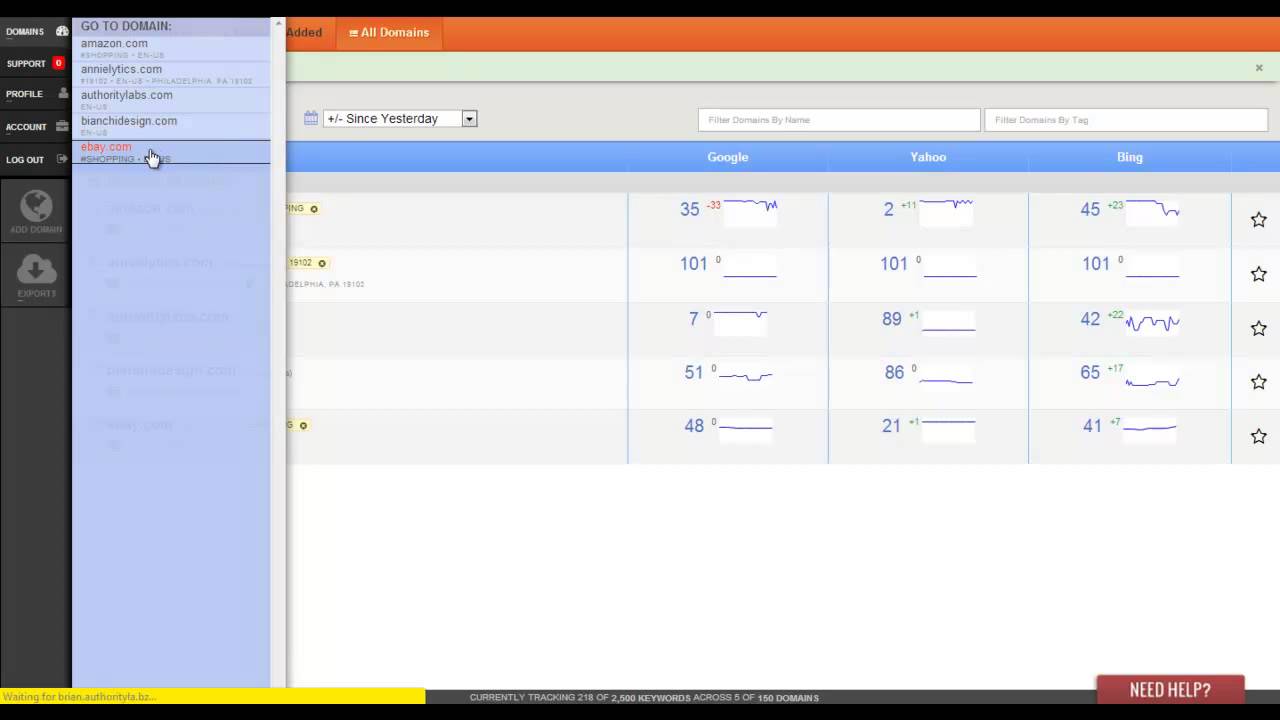 Adding Domain Tags | AuthorityLabs