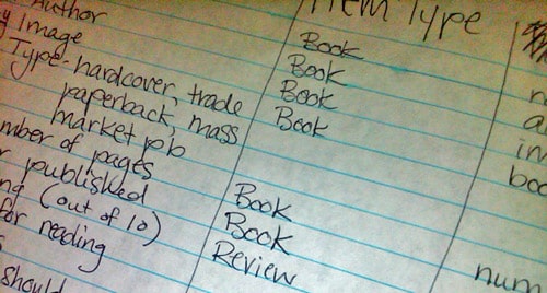 Implementing Schema.org Microdata